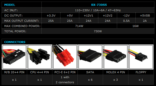 RAIDMAX HYBRID RX-730SS ~ DeskTopMag
