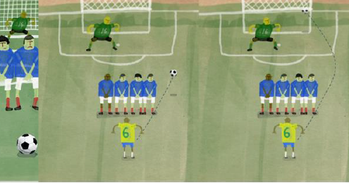 Creating Wonder - the Petrosains Blog: The Science Behind Football ...