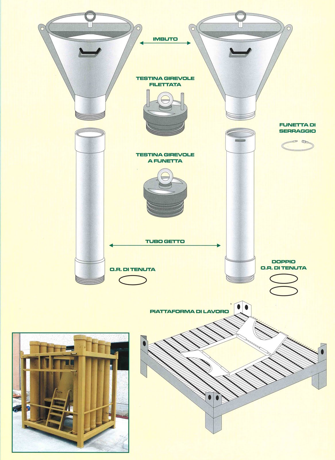 Ingeosolum - Blog: El hormigonado de muros pantalla..... o ¿cómo evitar ...