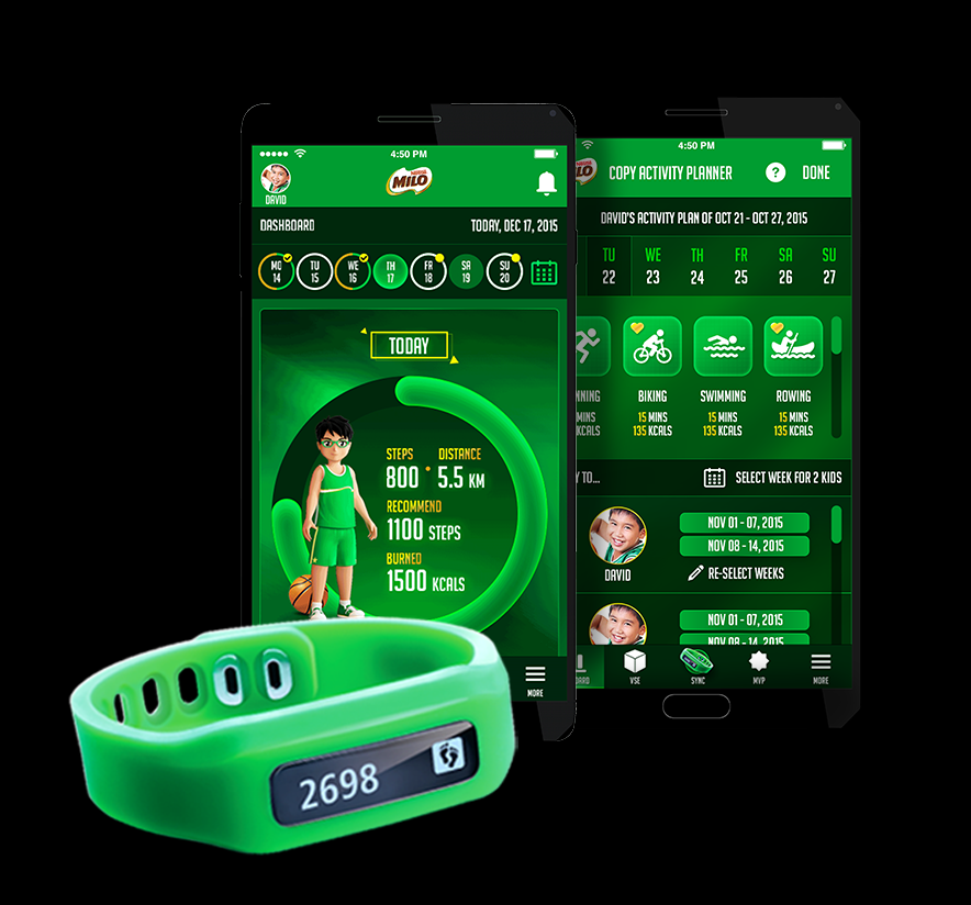Enough Wealth: Diet & Exercise: Milo Activity Tracker for Kids at ...