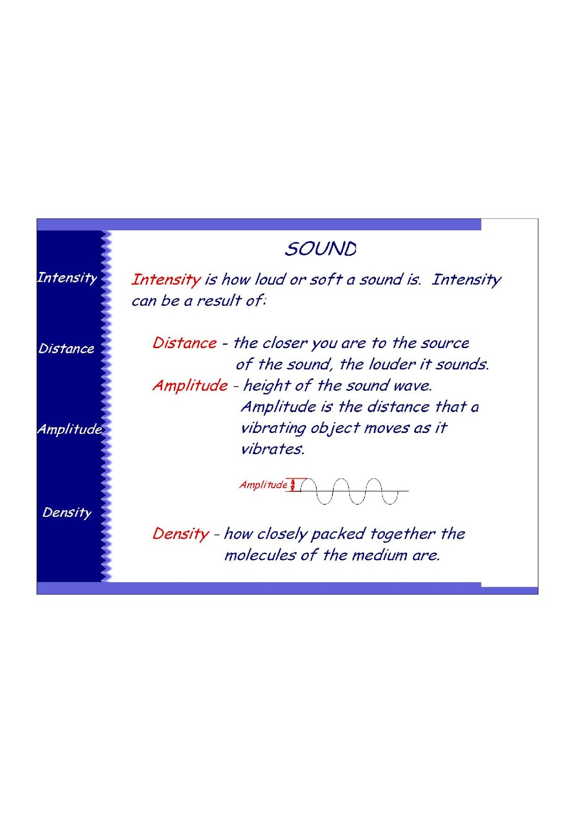 5th Grade Science - Light and Sound