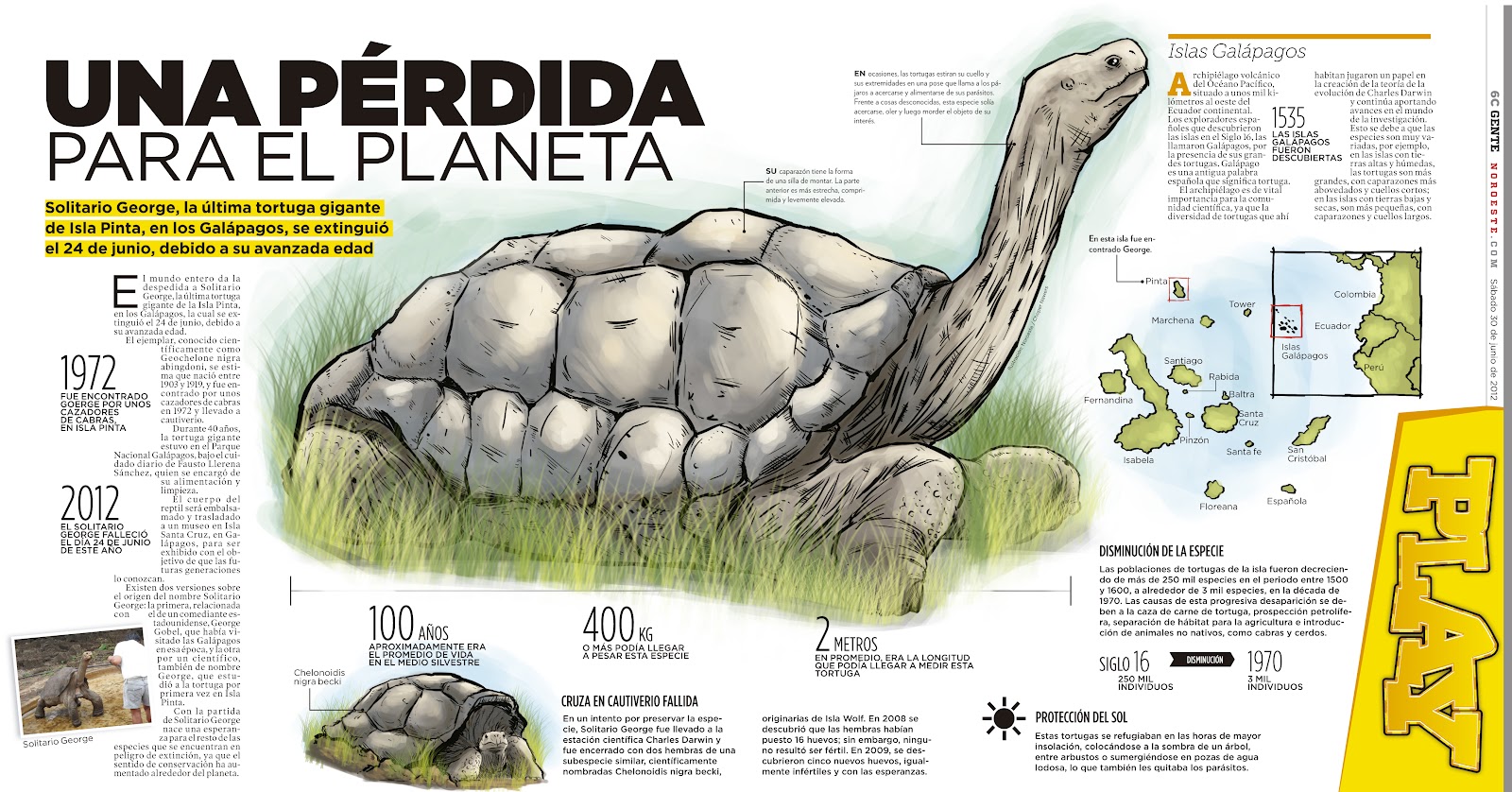 De todo un poco...: El solitario George, La última tortuga gigante de ...