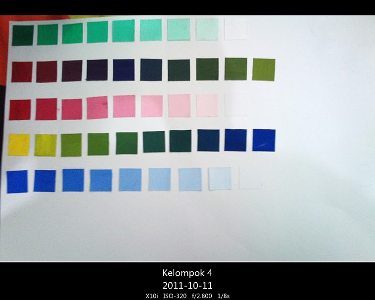 Color del Mundo: Warna Additive dan Warna Subtractive