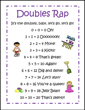 The Best of Teacher Entrepreneurs: FREE MATH LESSON - “Addition Doubles ...