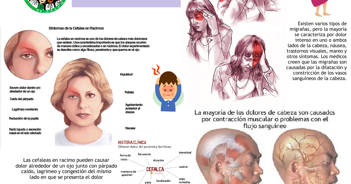 Agentes de Salud: CEFALEAS