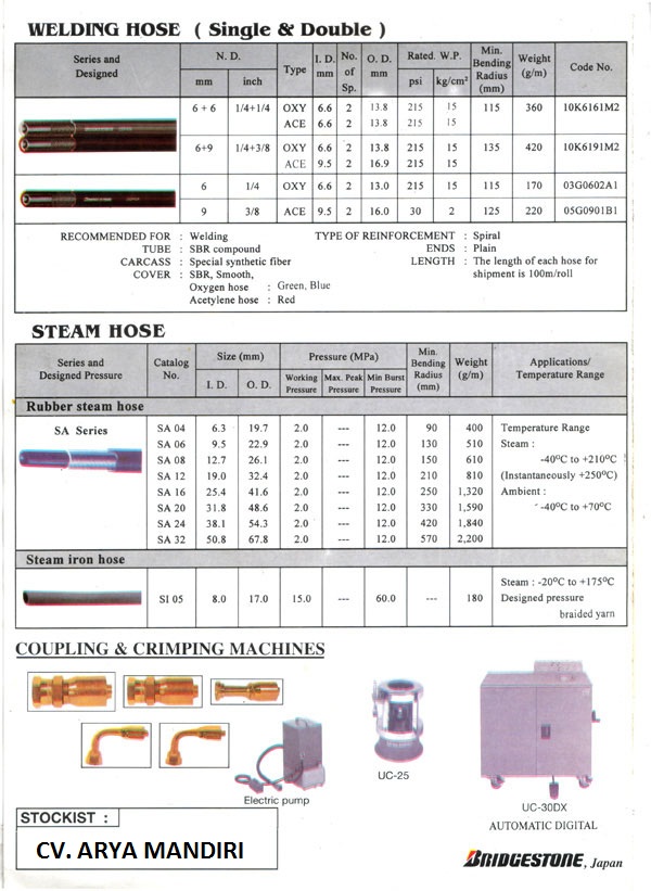 BRIDGESTONE HYDRAULIC HOSE - arya mandiri