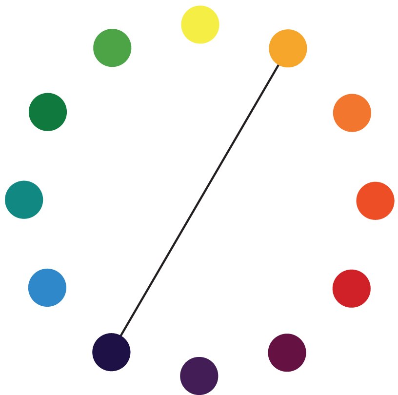 NWSA-2D Art: REFERENCE: The Color Wheel / Color Combinations