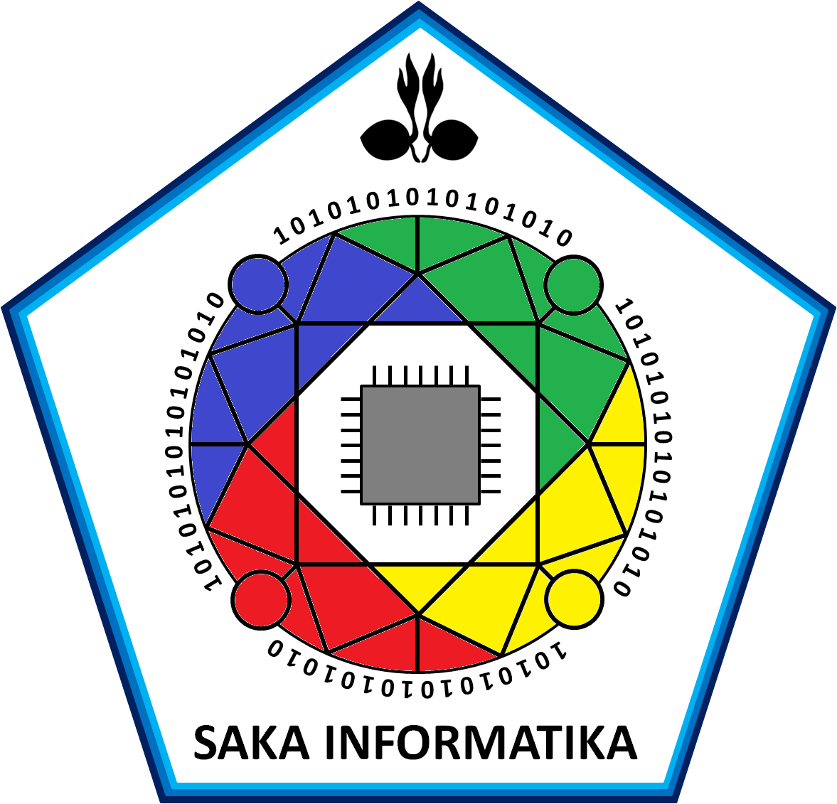 Tentang ~ Satuan Karya Pramuka Informatika