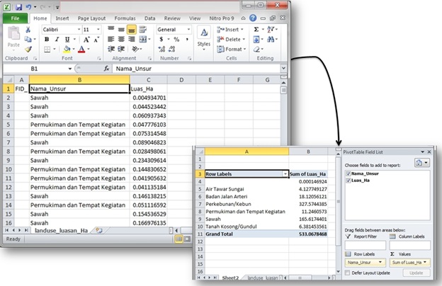 Membuat Pivot Table di Microsoft Excel