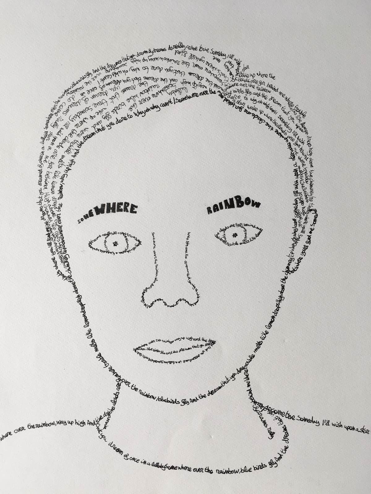 TREBALLS ARTÍSTICS: CALLIGRAM SELF-PORTRAIT