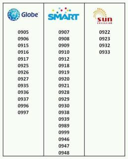 What Network?!? | Stories of a Mom
