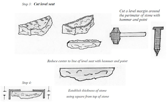 Joseph Conrad Stone Cutter: The Lost Trade of Stone Cutting