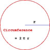 Circumference of a circle formula - econoloper