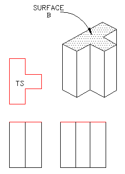 Drafting Teacher blog: Normal Surfaces