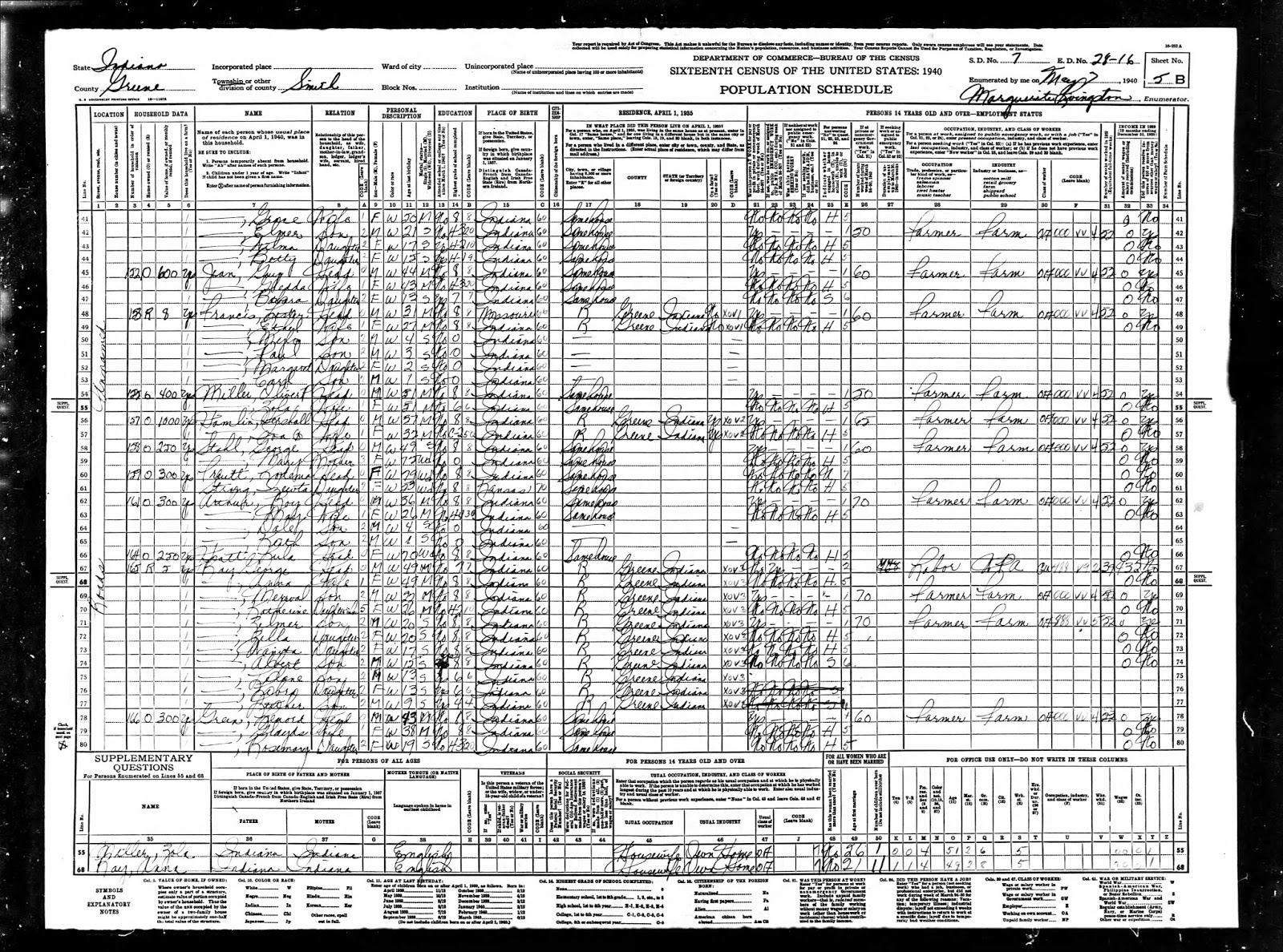 Roy Arthur household, 1940, Greene County, Indiana | TJL Genes ...