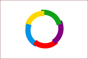 Introducción a las Culturas Europeas : FRANCIA: La FRANCOFONÍA en 5 ...