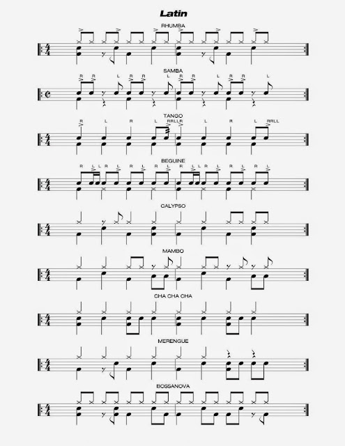 Ritmo Latino | Partituras para Batería
