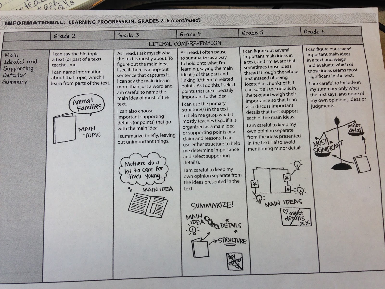 fun w/ reading and writing