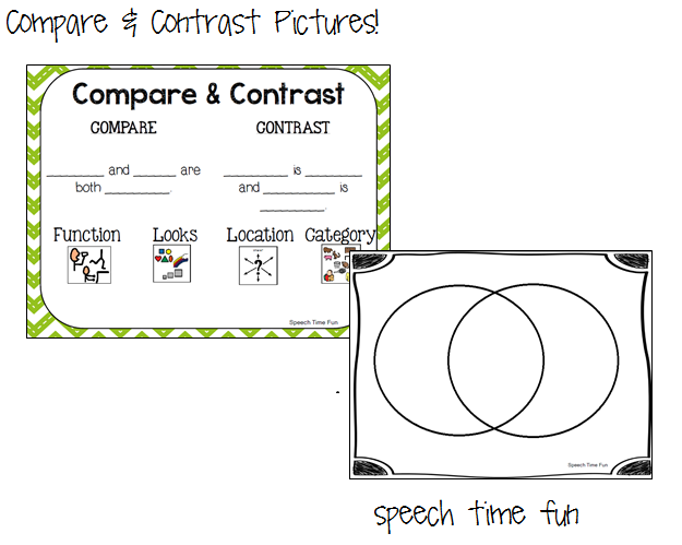 Reading Comprehension Stories: Compare & Contrast Pictures!!