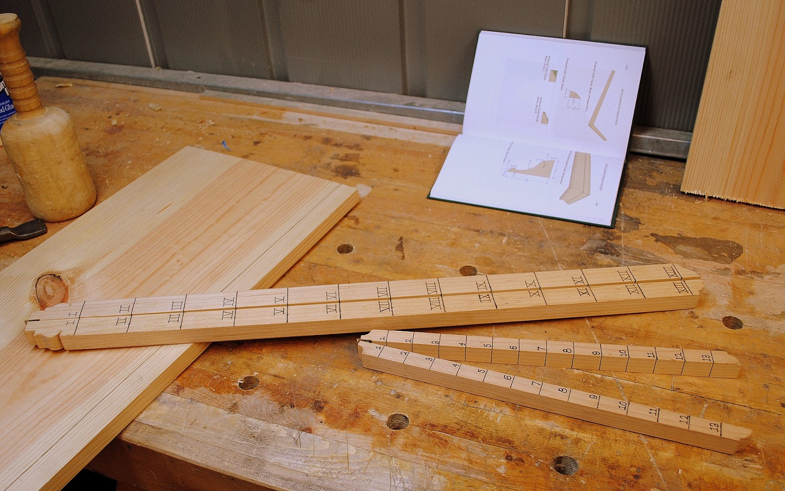 Sizing With Sectors For Style