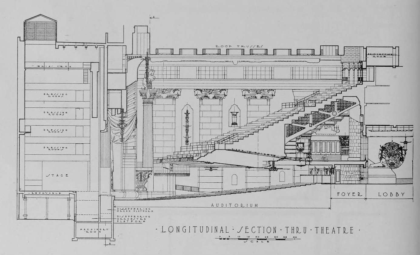 Los Angeles Theatres: Metropolitan/Paramount Theatre: projection booth