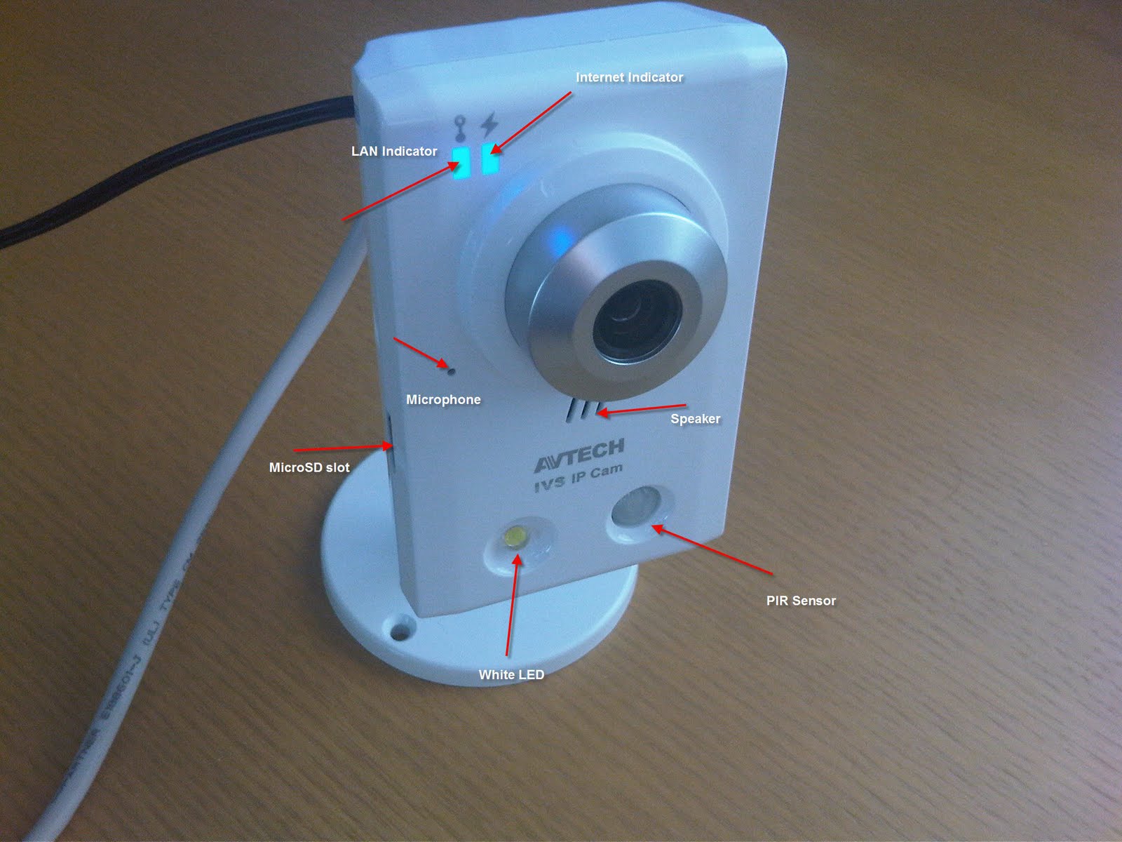 Anything About Something: My new AVTECH AVN80X IP Camera