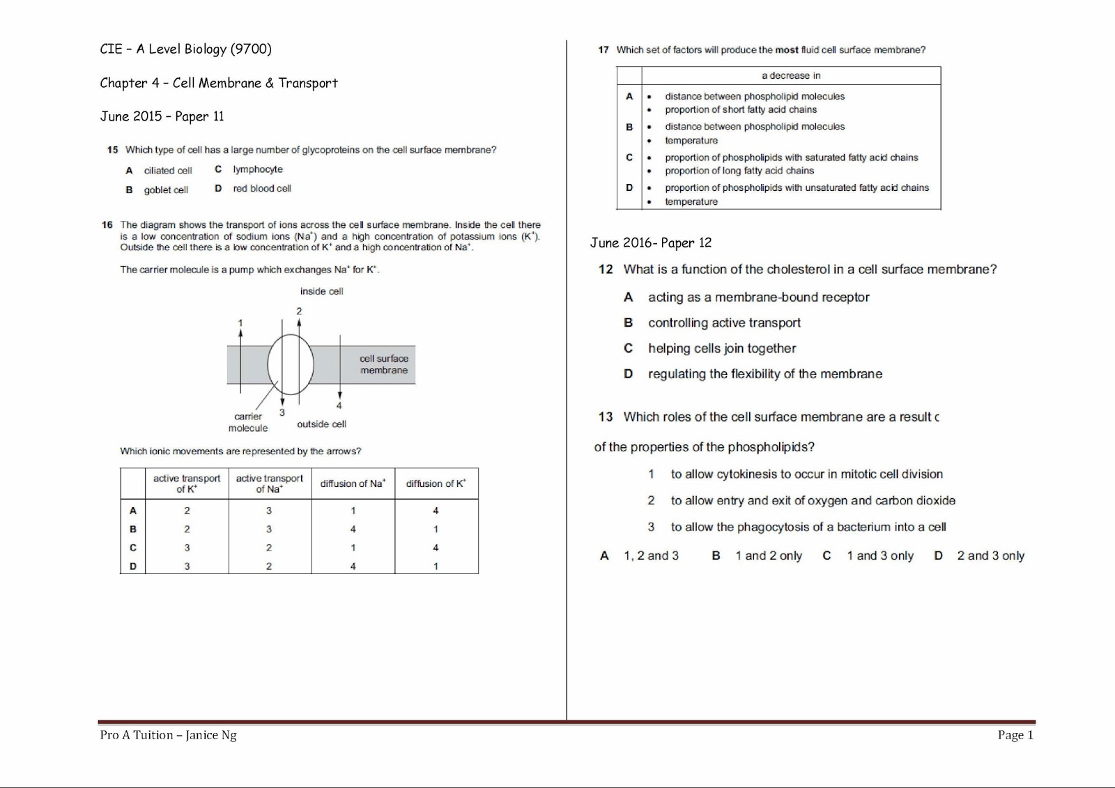 Pro A Malaysia: CIE Biology (9700) topical past year question - AS ...