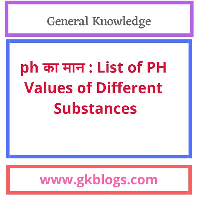 ph का मान : List of PH Values of Different Substances