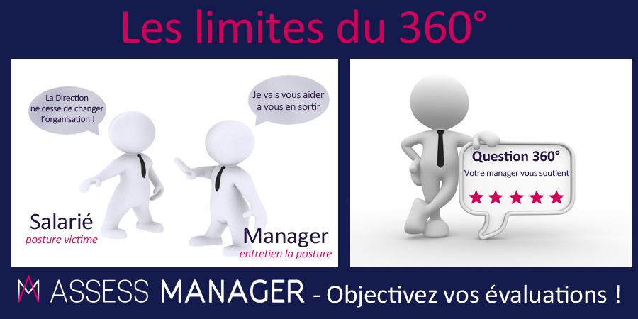 The limits of 360°! - Assess Manager Manager