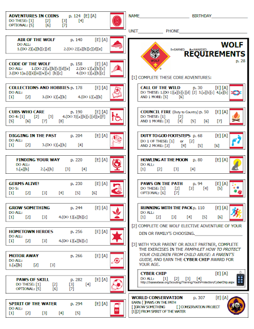 Kara's Cub Stuff: Forms for new cub program