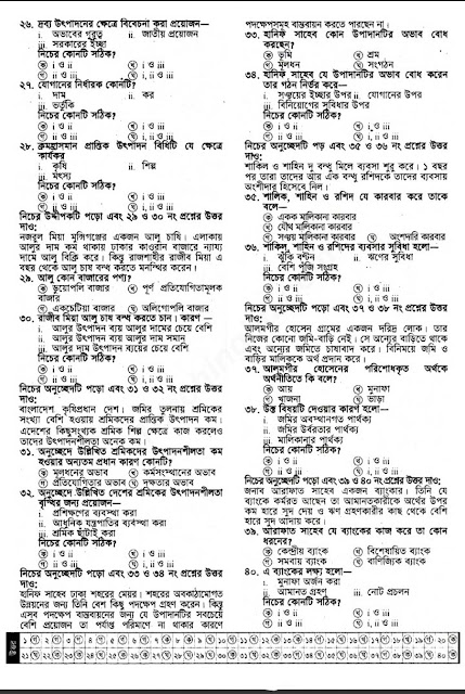 HSC Economics 1st Paper Model Question - 01