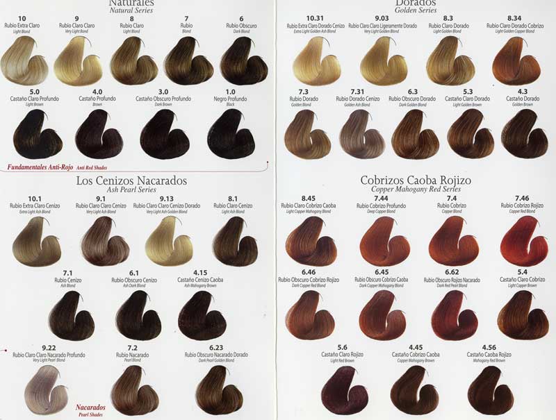 Moda: cambio largo y color de cabello