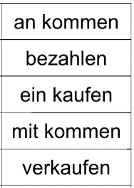 Alles Klar!: Separable Prefixes in German 1