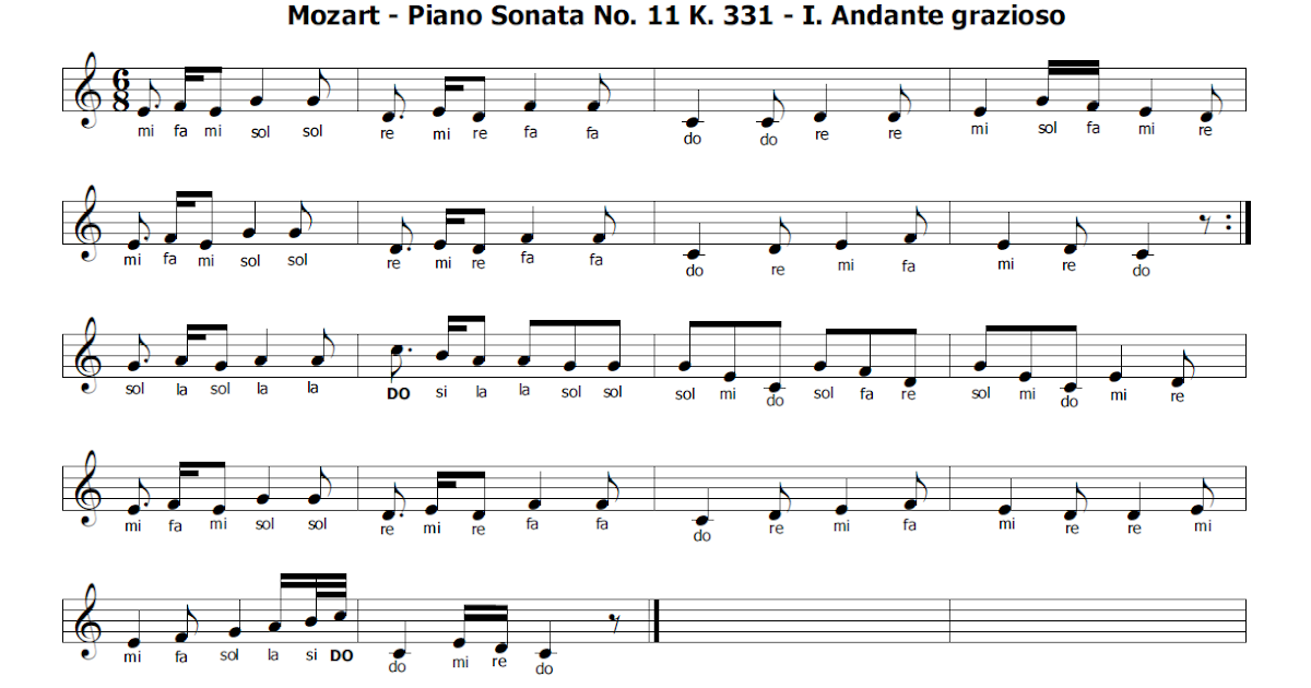 Musica E Spartiti Gratis Per Flauto Dolce Mozart Sonata K 331