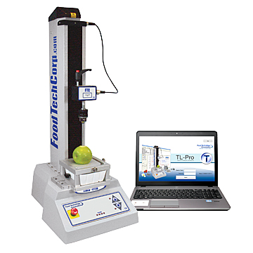 Texture Analyzers Blog: Measure and Control: History and usage of ...