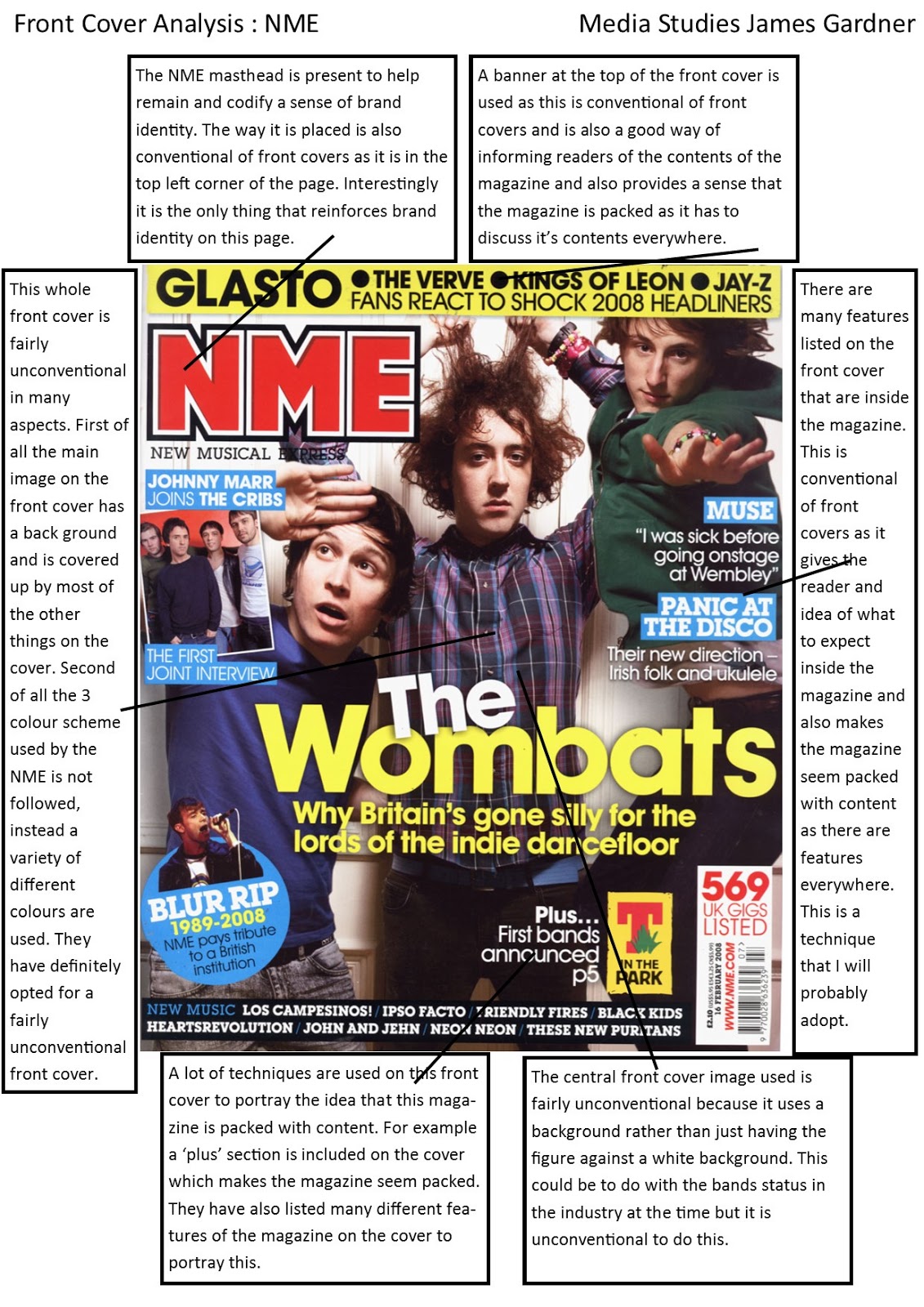 James Gardner AS Media Coursework: Existing Magazine Analysis : Front Cover