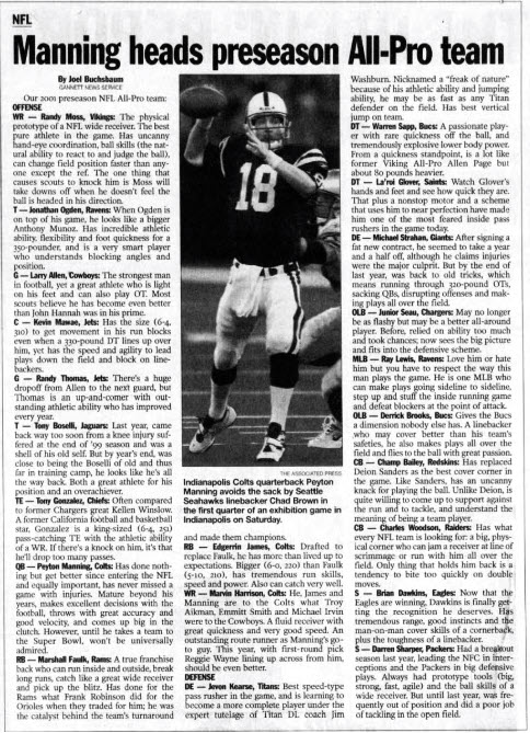 Pro Football Journal: Joel Buchsbaum—A Pioneer Draftnik and Player ...