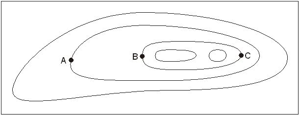 izohipsa: 3.2.2. Pracownia geograficzna