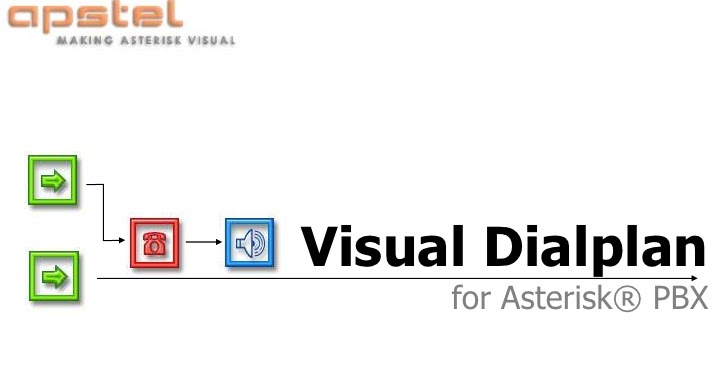Visual dialplan for asterisk - trackmasa