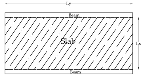Engineeringcivil: HOW TO CALCULATE STEEL QUANTITY FOR SLAB ...