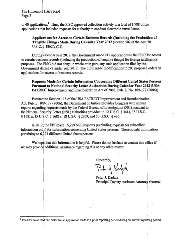 Viable Opposition: National Security Letters - Slipping Below the ...