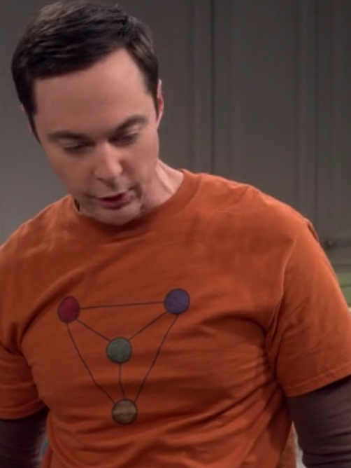 All Shirts Worn by Sheldon Cooper in The Big Bang Theory: Sheldon ...