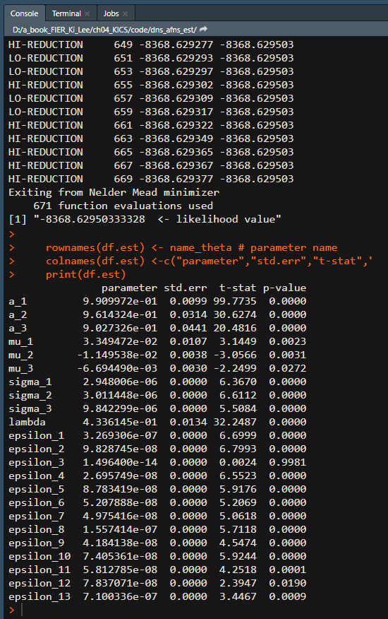 Dynamic Nelson-Siegel model with R code | R-bloggers