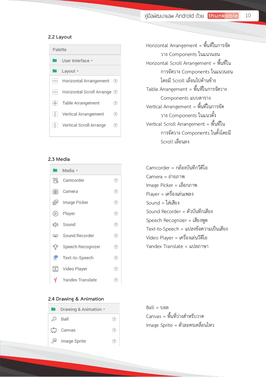 การทำแอพมือถือ ด้วยโปรแกรมง่ายๆ ใช้ THUNKABLE ~ Excellence Online