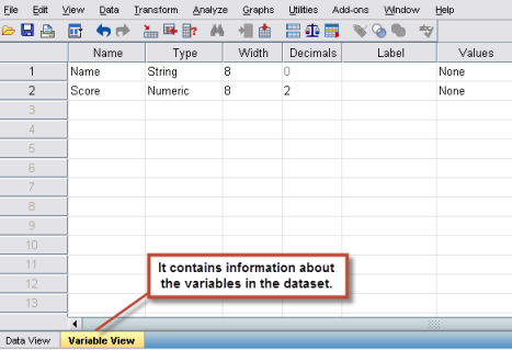 Introduction to SPSS
