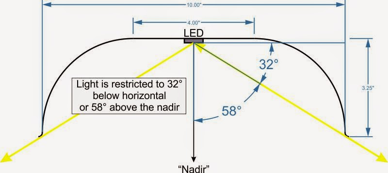 georgesworkshop: a shielded low power diy garden lamp