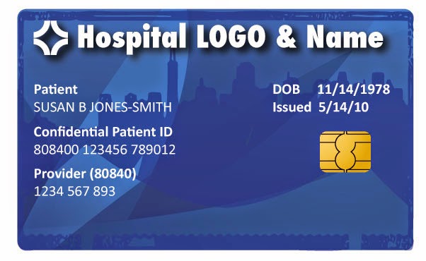 SMART CARD BASED INTEGRATED ELECTRONIC HEALTH RECORD SYSTEM FOR ...