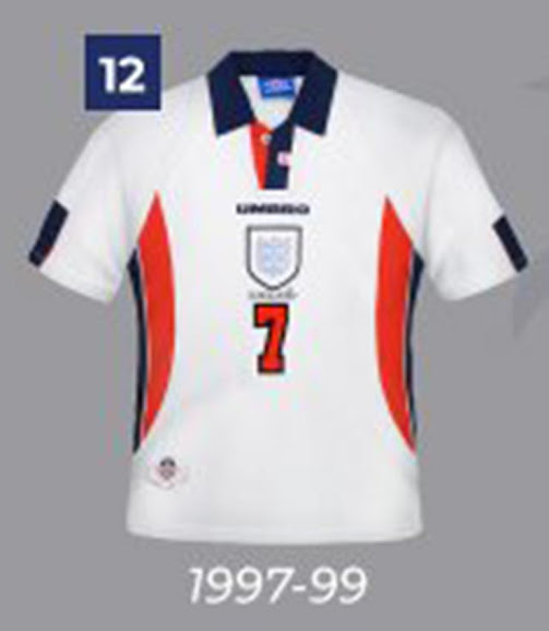 Full England Home Kit History 1966-2018 - What's to Come in 2020 ...