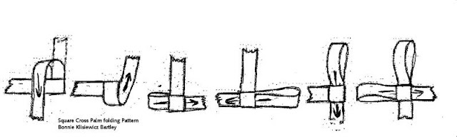 Soapsmith's Blog: Palm Weaving