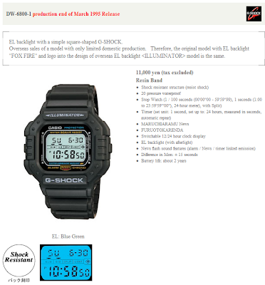 นาฬิกา Casio G-Shock: Casio G-Shock ปี 1995